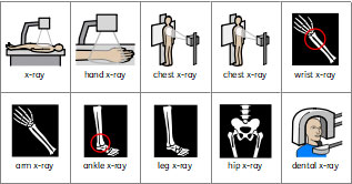 Widgit Health Symbols | Symbols Designed for Healthcare | Widgit