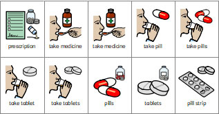 Widgit Health Symbols | Symbols Designed for Healthcare | Widgit