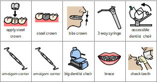 Widgit Health Symbols | Symbols Designed for Healthcare | Widgit