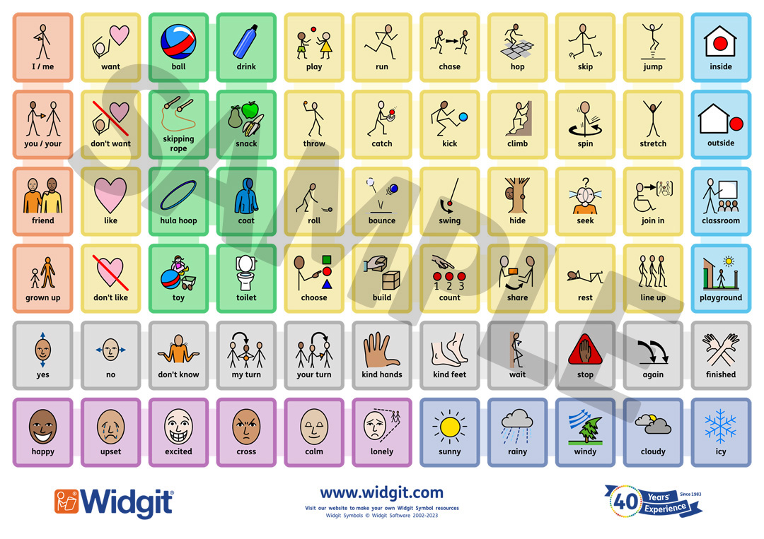 Widgit Symbol Signage | Widgit