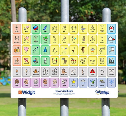 Widgit Symbol Signage | Widgit