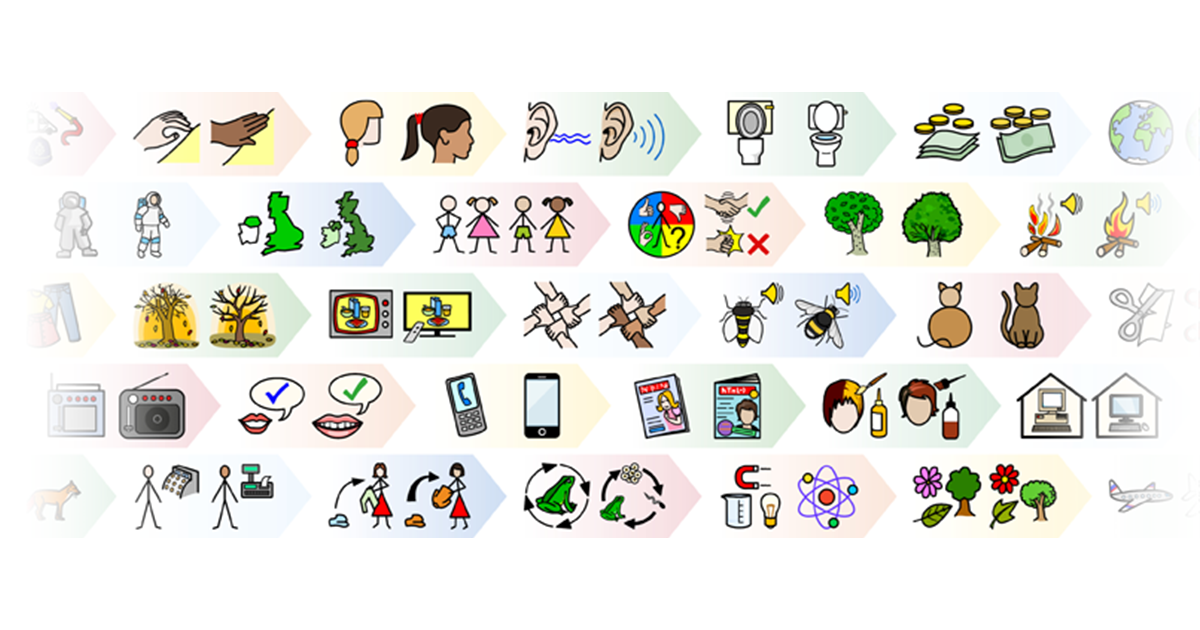 2021 Widgit Symbol Update | Getting ready for the update