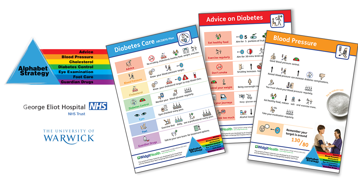 Widgit Symbol Resources | Diabetes Support Materials