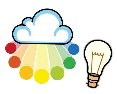 Tips of the Week | Widgit Online