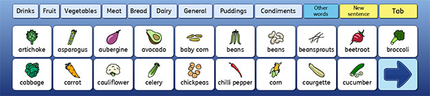 Widgit Symbol Resources | Food Shopping - Environments