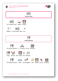 Widgit Symbol Resources | My First Ballet: Sleeping Beauty