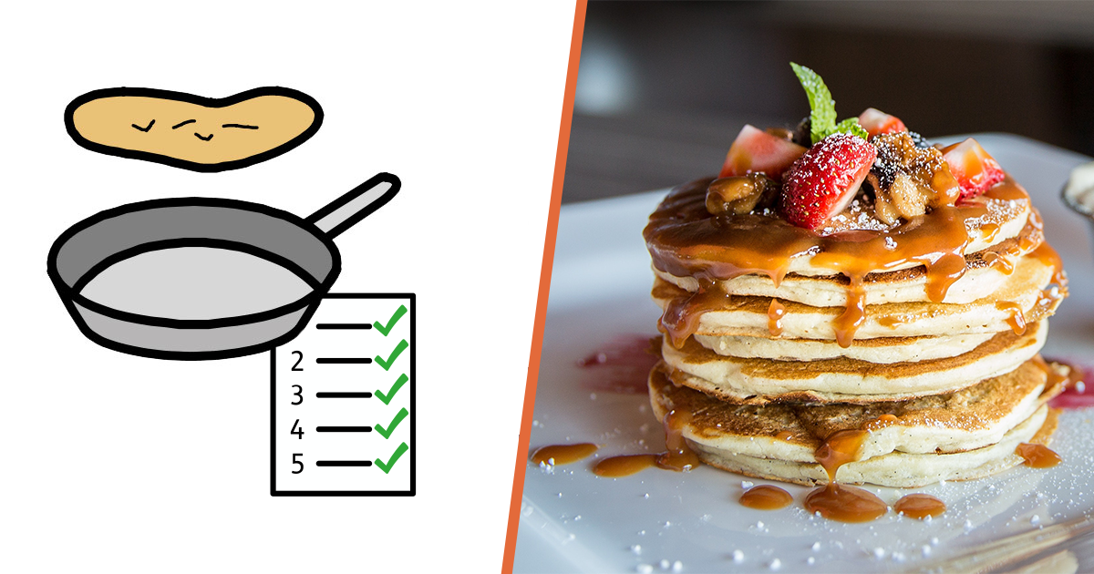 Widgit Symbol Resources | Making Pancakes