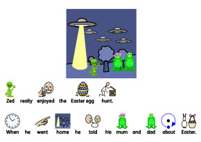 Widgit Symbol Resources | Spring Pack